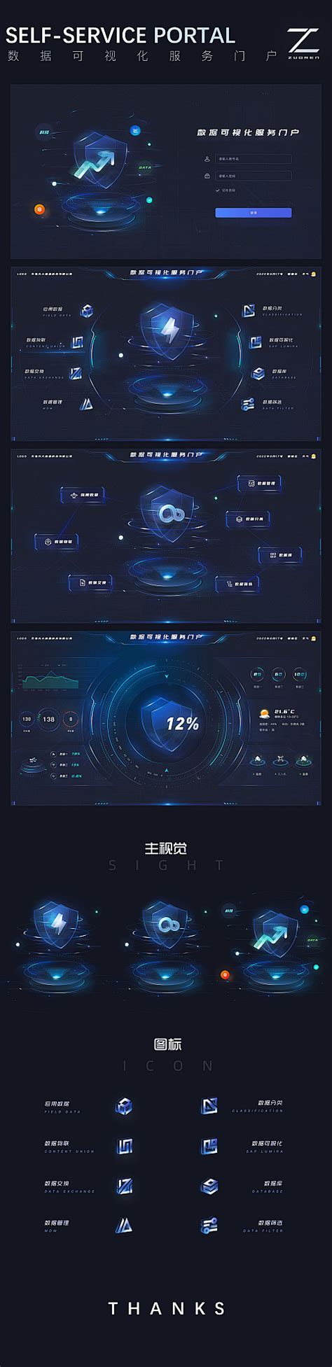 可视化服务门户