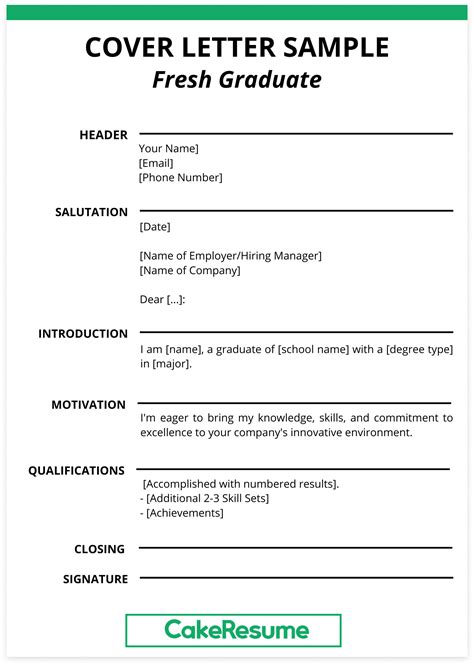 One Of The Best Tips About Cover Letter Template Fresh Graduate