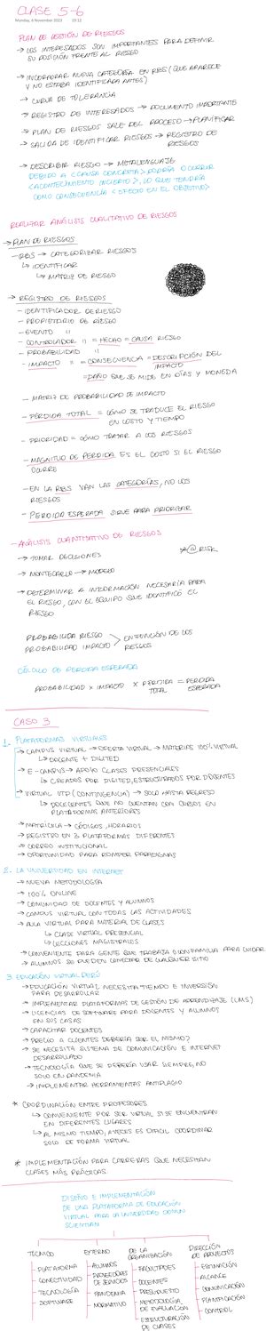 APUNTES DE CLASE 1 2 Gestión de Riesgos Monday 23 October 2023 18