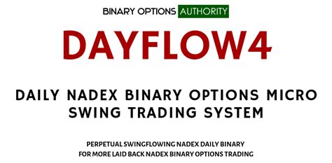 Dayflow4 Daily Nadex Binary Options Micro Swing Trading System Binary