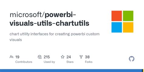 Powerbi Visuals Utils Chartutils Docs Api Data Label Manager Md At Main Microsoft Powerbi