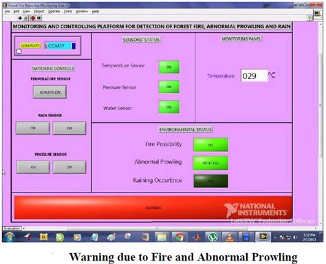 Niyantra 2013 Forest Fire Detection Using Optimized Solar Powered Zigbee Wireless Sensor