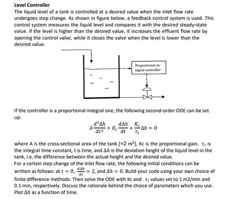 SOLVED Level Controller The Liquid Level Of A Tank Is Controlled At A Desired Value When The