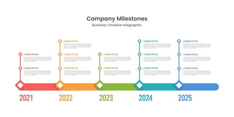 Company Milestones Timeline Infographic Business To Success Vector
