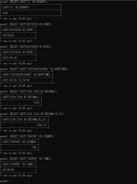 【sql基礎】変換関数 Tech Projin