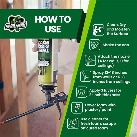 Sprayman Thermal And Sound Insulation Polyurethane Spray Foam