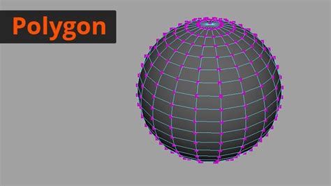 Key 3d Modeling Terminology You Need To Master