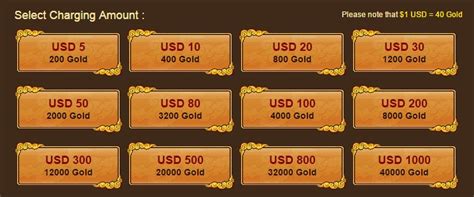 Recharge Gold Bleach Gogames Wiki Fandom