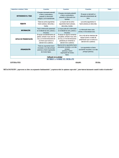 Rubrica Sobre El Debate Pdf