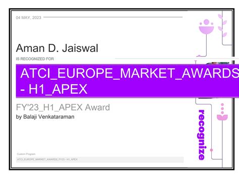 Aman Jaiswal On Linkedin Recognition 🙂