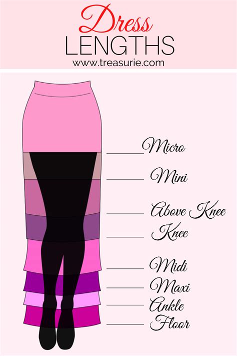the best dress lengths guide treasurie