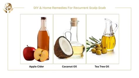 Recurring Scab On Scalp In Same Spot Causes And Treatment