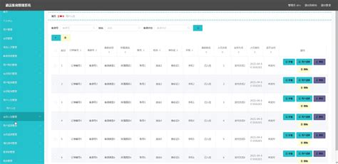 基于javaspringbootvuehtml5酒店客房管理系统源码lw调试文档讲解等酒店客房管理软件酒店客房预订系统