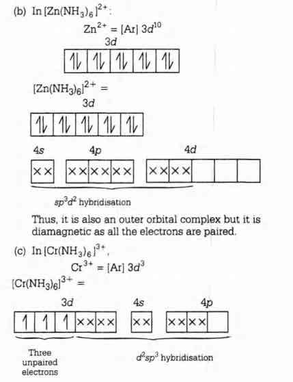 Which One Of The Following Is An Outer Orbital Complex And E
