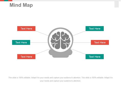 Mind Map Ppt Powerpoint Presentation Outline Master Slide