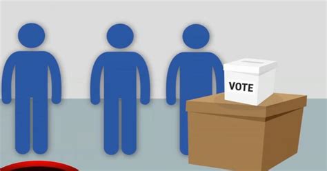 How Do The Iowa Caucuses Work