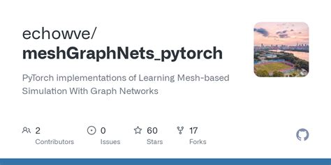 Meshgraphnetspytorchnormalizationpy At Master · Echowve