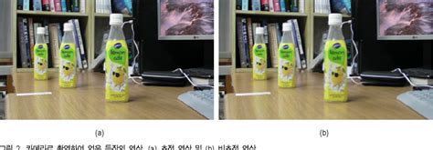 Figure 2 From Depth Map Generation Using Infocused And Defocused Images