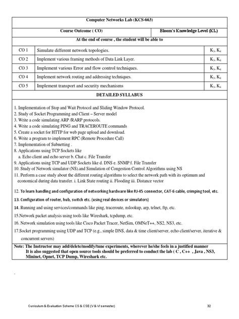 Btech Cse Iii Yr Cn Lab Syllabus Pdf Computer Network