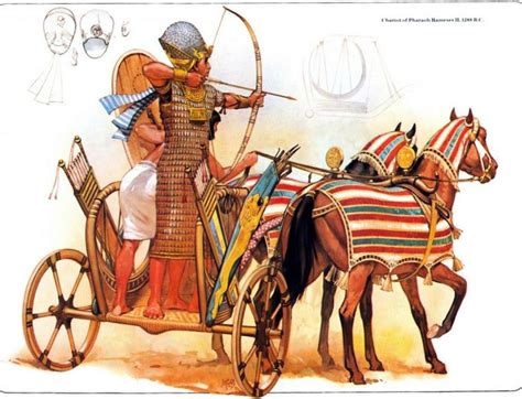 Egyptian Pharaoh Wearing Armor Inside His Chariot Ancient Near East
