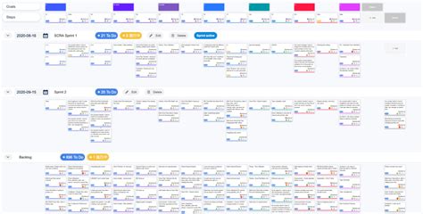 Agile User Story Mapping For Confluence Atlassian Marketplace