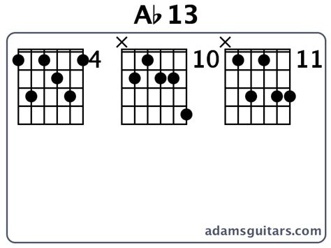 Ab13 Guitar Chords From