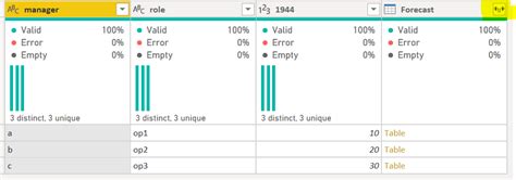 Compare Two Columns In Different Tables Microsoft Fabric Community