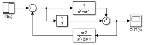 Solved Given The System Obtain The State Matrices Chegg Com
