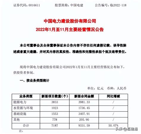 越南拟投资587亿美元考虑修建一条穿越全境的高铁 建筑之窗