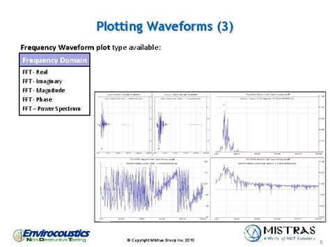 Advanced Data Analysis Pattern Recognition Neural Networks Software