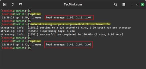 How To Stress Test Your Linux Cpu For High Load