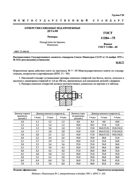 Скачать ГОСТ 11284-75 Отверстия сквозные под крепежные детали. Размеры