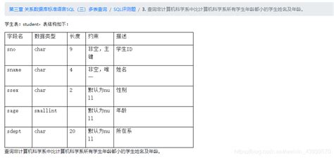 3 查询非计算机科学系中比计算机科学系所有学生年龄都小的学生姓名及年龄。查询非计算机系中比计算机系所有学生年龄都小的学生姓名及年龄。 Csdn博客
