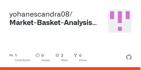 github yohanescandra08 market basket analysis dqlab fashion
