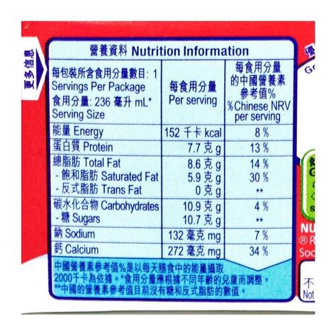 Nestle Fresh Milk Nutrition Facts Nestlé Everyday Dairy Whitener