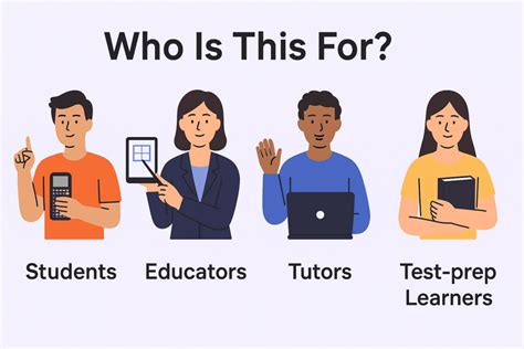 ti 84 calculator online best graphing calculator simulator