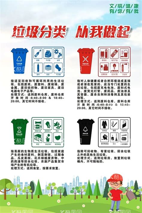 垃圾分类 源文件下载【酷图网】垃圾分类垃圾分类展板垃圾分类指南垃圾分类标语垃圾分类海报垃圾分类图片垃圾分类宣传生活垃圾分类