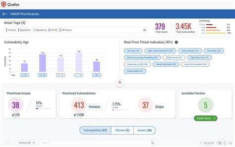 Qualys Cloud Agent Cloud Security Agent Qualys