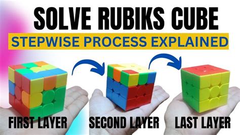 Easiest Method To Solve A Rubik S Cube Slowly Explained All Steps Solving Brain Teasers