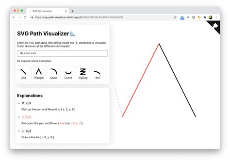 Svg Path Visualizer Bram Us