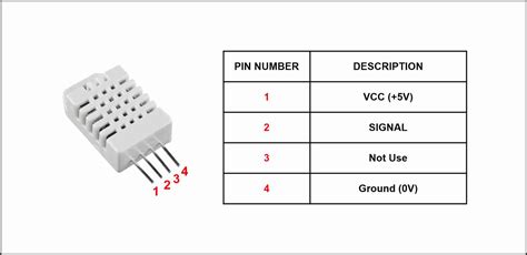 Tutorial Menggunakan Sensor DHT11 dan Tampilan LCD 16x2 dengan Arduino - Mahir Elektro