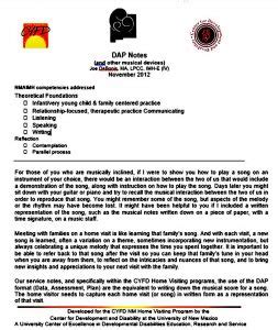 Sample Dap Note Format Mous Syusa