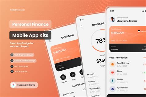 personal finance mobile apps ui kits ui kits and libraries ~ creative