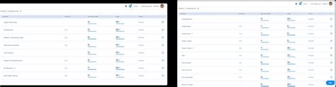 Completed Coding Practice 1b And Coding Practice 1c From Io Basics