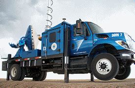 ~ Center For Severe Weather Research