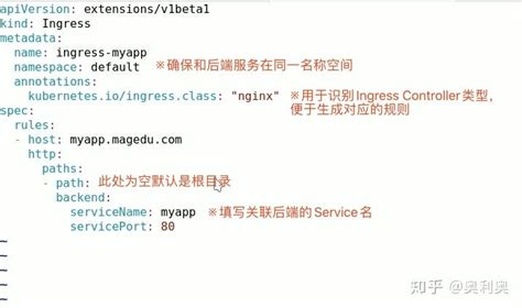 kubernetes ingress controller 超详细！ 知乎
