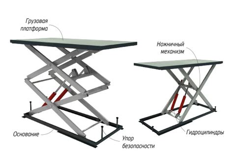 Подъемный стол ножничного типа своими руками чертежи - 82 фото