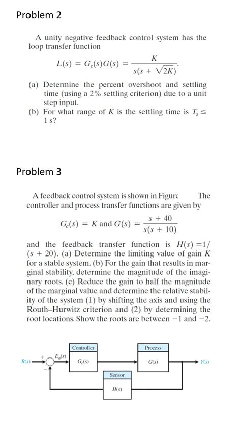 Solved Problem 2 A Unity Negative Feedback Control System