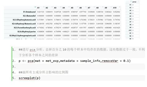 聚焦生物信息学分析一分钟快速了解主成分分析PCA 知乎