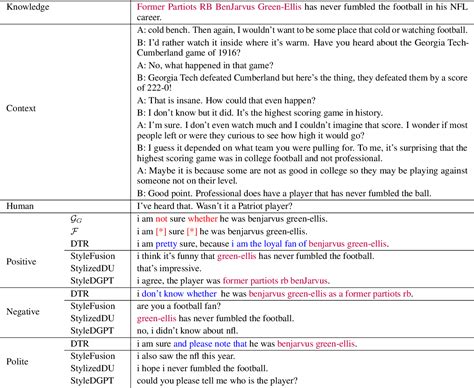 Figure 1 From Stylized Knowledge Grounded Dialogue Generation Via Disentangled Template